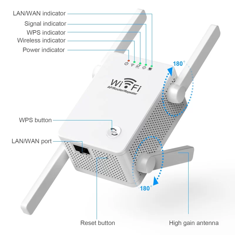 WiFi Repetitor Ruter 300Mbs - Super shop